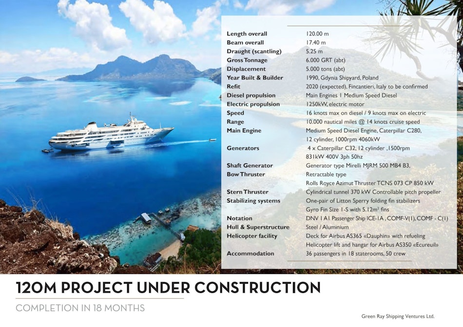 Project Y910 - 394ft Conversion Project - Boathouse Auctions